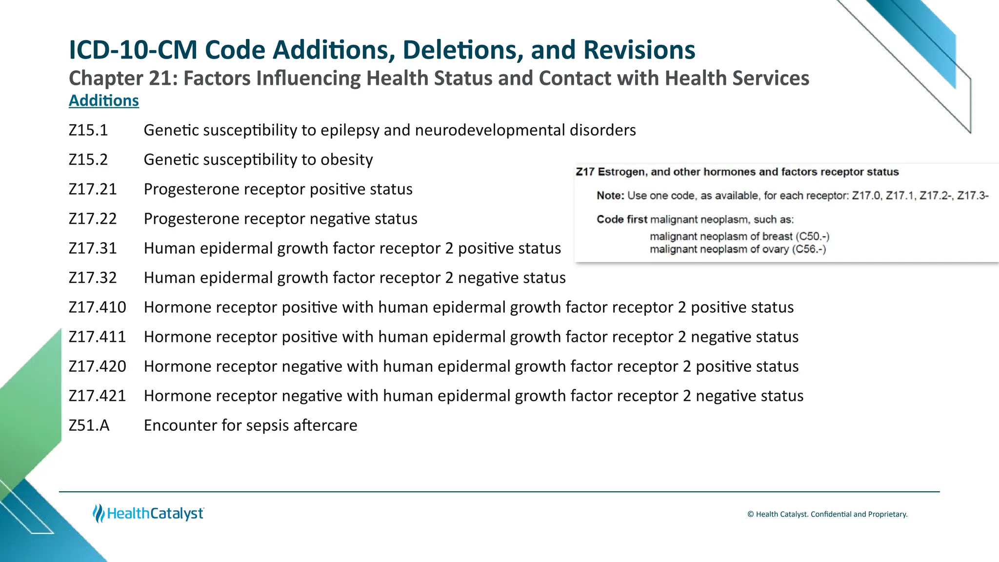 Vitalware-Insight-Into-the-2025-ICD10-CM-Updates.pptx