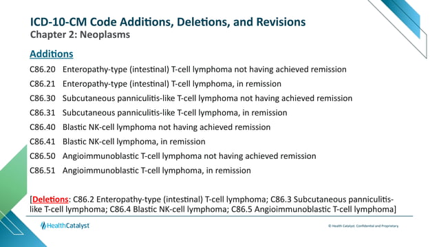 Vitalware-Insight-Into-the-2025-ICD10-CM-Updates.pptx | Blood Disorders ...