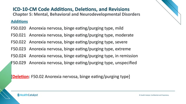 Vitalware-Insight-Into-the-2025-ICD10-CM-Updates.pptx | Blood Disorders ...