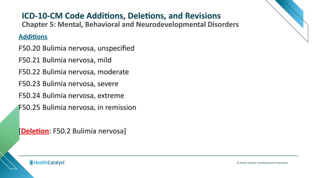 Vitalware-Insight-Into-the-2025-ICD10-CM-Updates.pptx | Blood Disorders ...