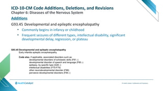 Vitalware-Insight-Into-the-2025-ICD10-CM-Updates.pptx