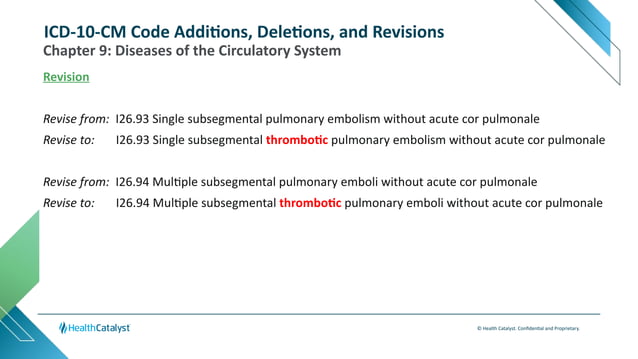 Vitalware-Insight-Into-the-2025-ICD10-CM-Updates.pptx | Blood Disorders ...