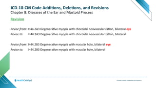 Vitalware-Insight-Into-the-2025-ICD10-CM-Updates.pptx