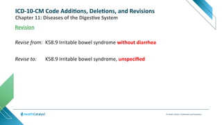 Vitalware-Insight-Into-the-2025-ICD10-CM-Updates.pptx