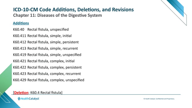 Vitalware-Insight-Into-the-2025-ICD10-CM-Updates.pptx | Blood Disorders ...