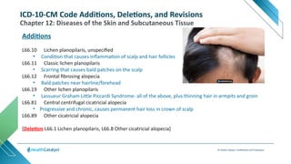 Vitalware-Insight-Into-the-2025-ICD10-CM-Updates.pptx