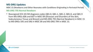 Vitalware-Insight-Into-the-2025-ICD10-CM-Updates.pptx
