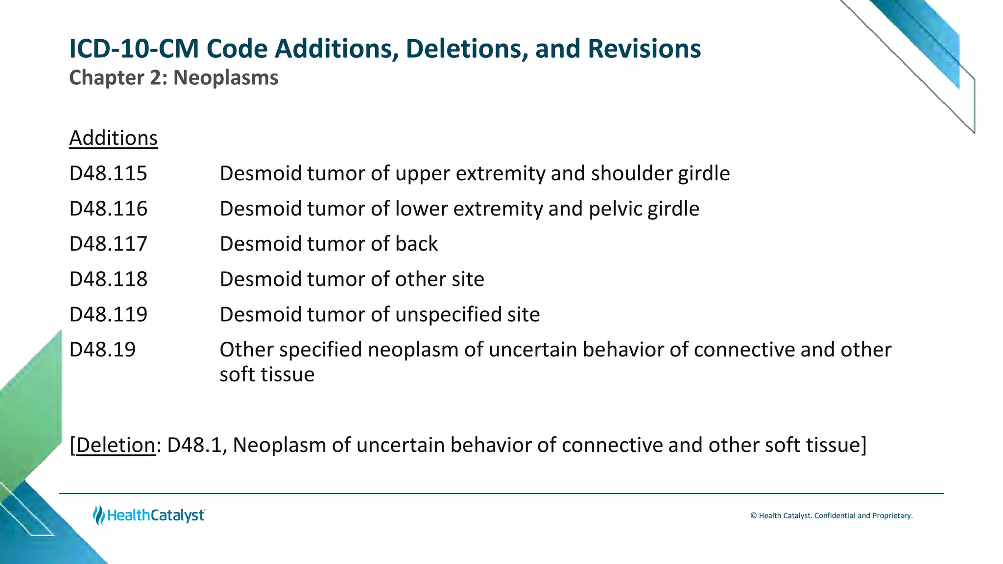 Vitalware Insight Into the 2024 ICD10 CM Updates.pdf
