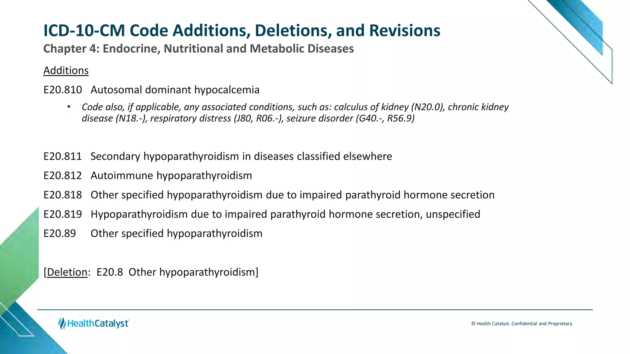 Vitalware Insight Into the 2024 ICD10 CM Updates.pdf