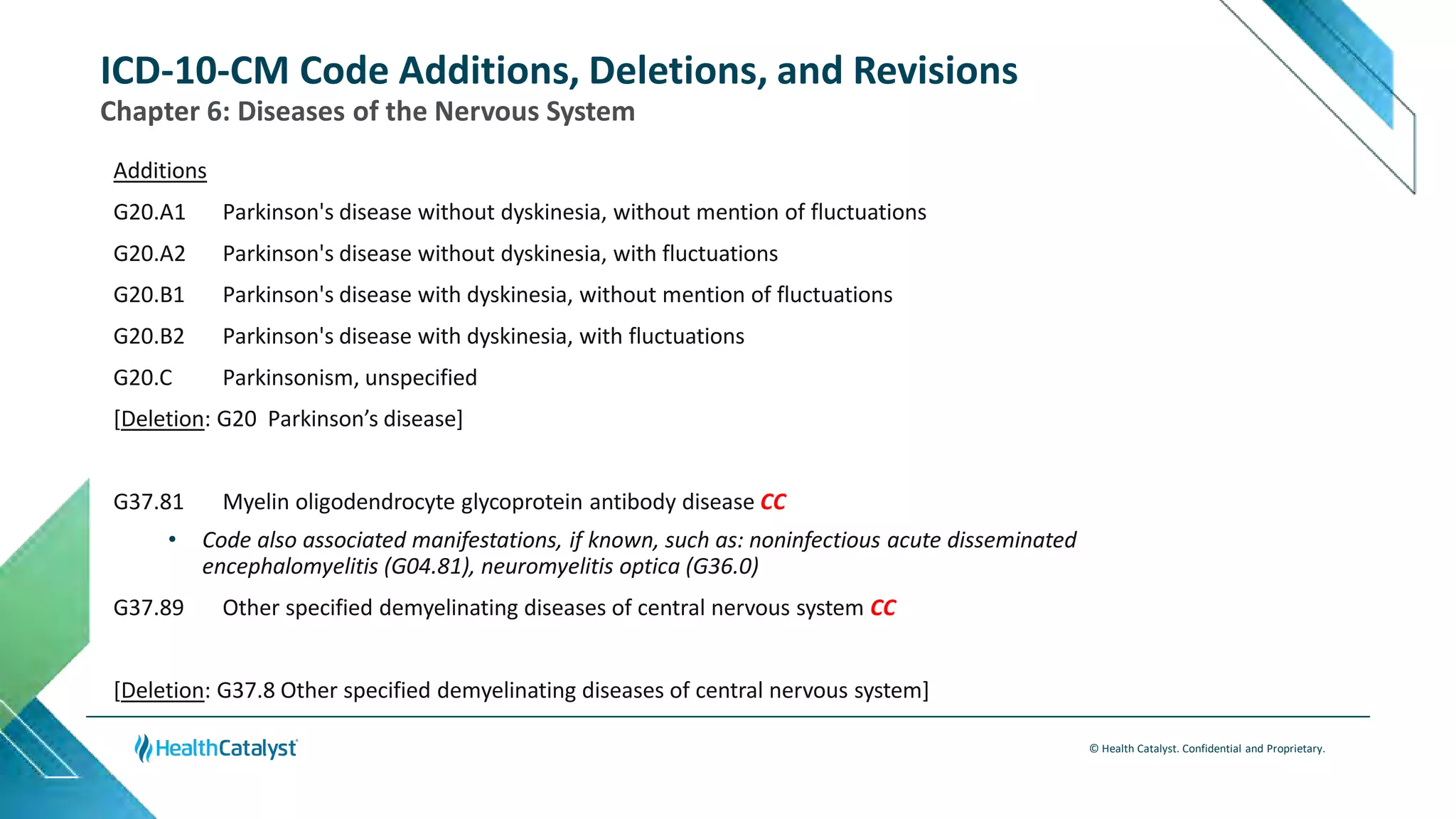 Vitalware Insight Into the 2024 ICD10 CM Updates.pdf