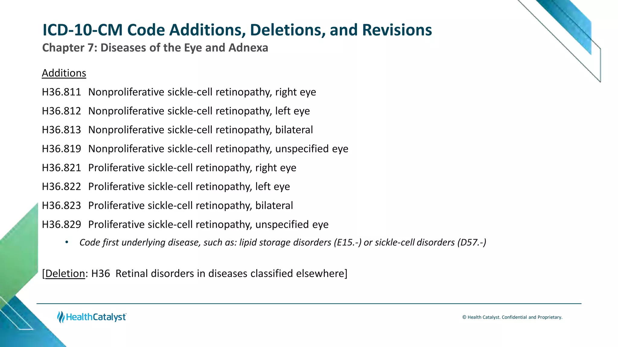 Vitalware Insight Into the 2024 ICD10 CM Updates.pdf