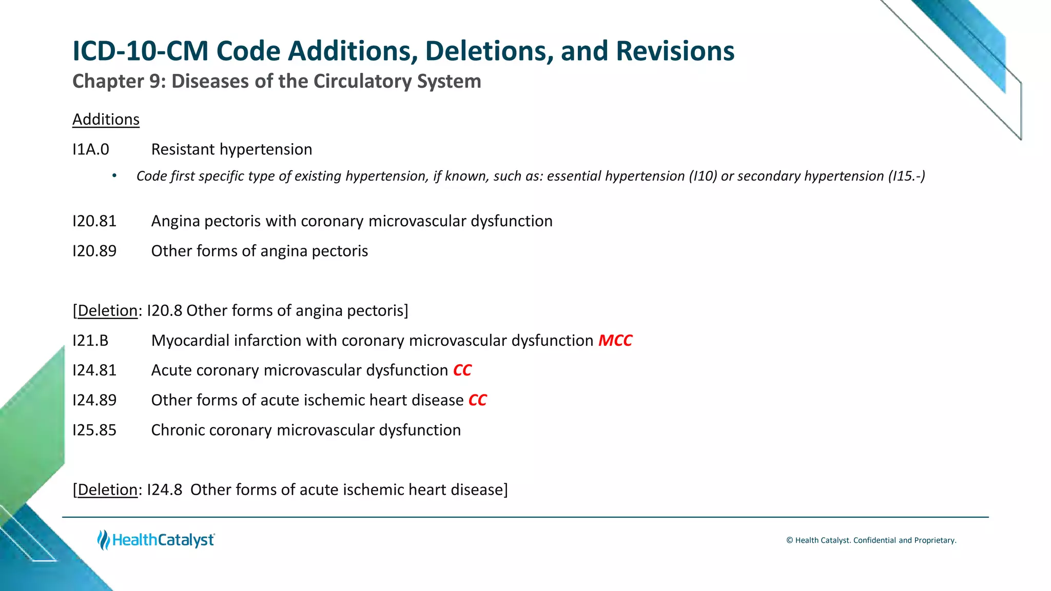 Vitalware Insight Into the 2024 ICD10 CM Updates.pdf