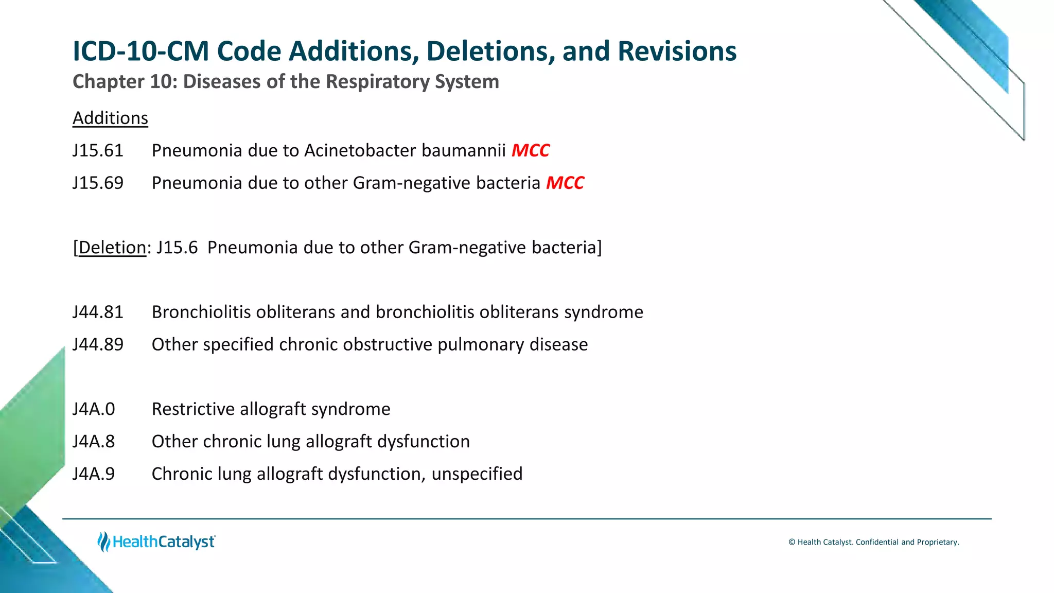 Vitalware Insight Into the 2024 ICD10 CM Updates.pdf