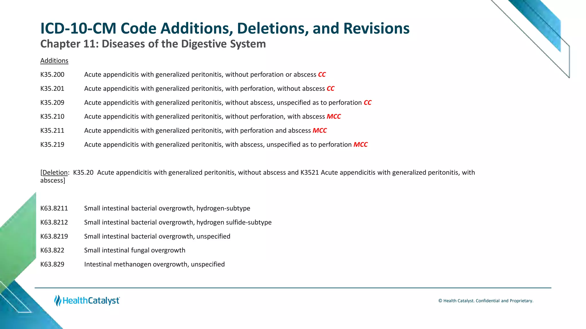 Vitalware Insight Into the 2024 ICD10 CM Updates.pdf
