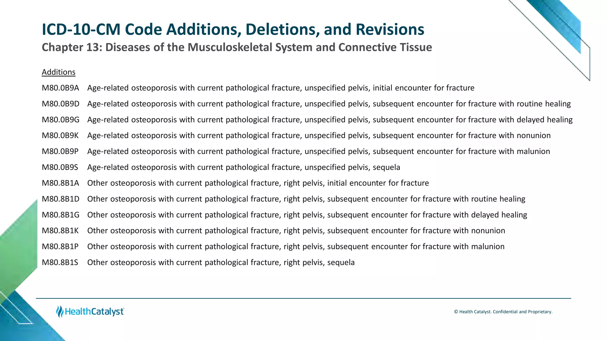 Vitalware Insight Into the 2024 ICD10 CM Updates.pdf