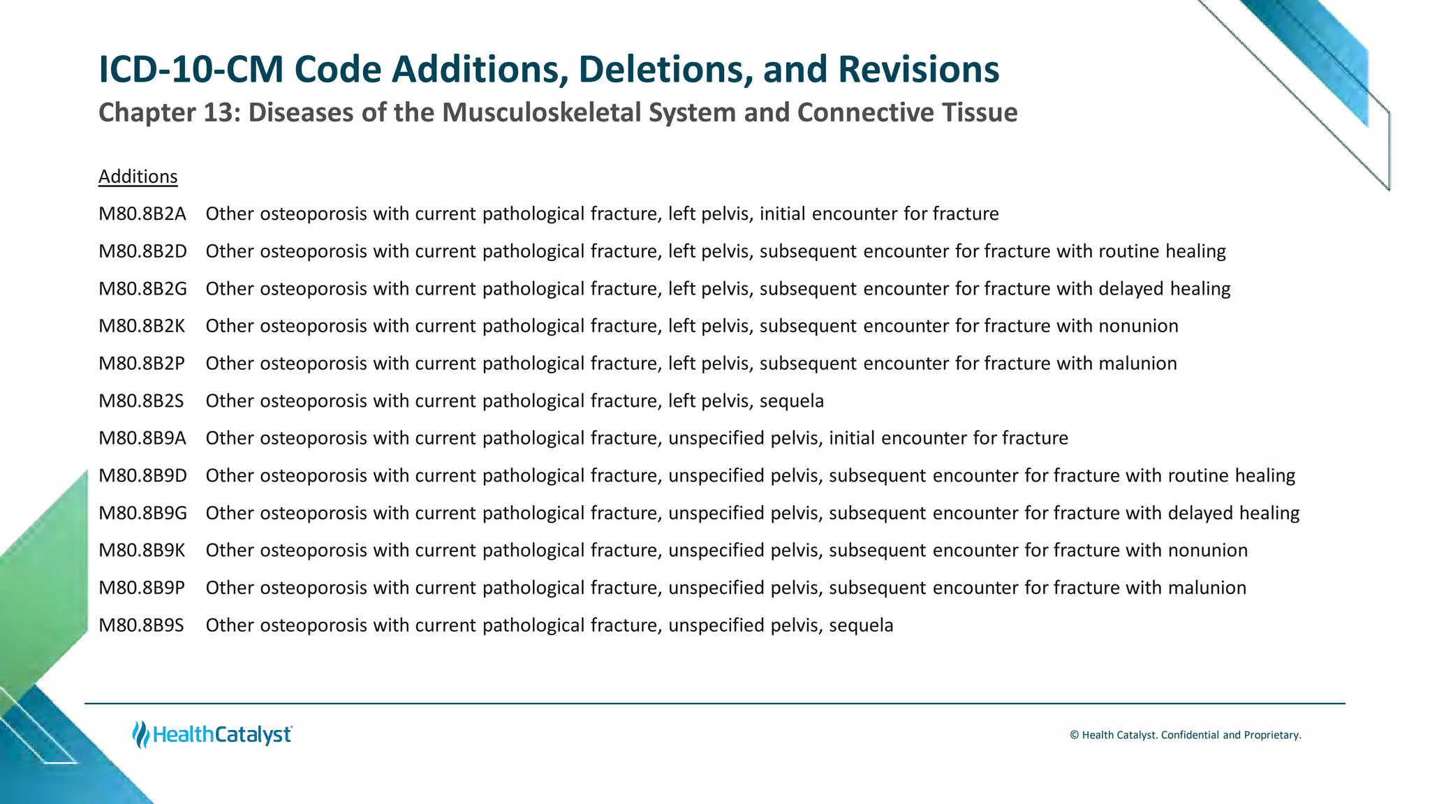 Vitalware Insight Into the 2024 ICD10 CM Updates.pdf