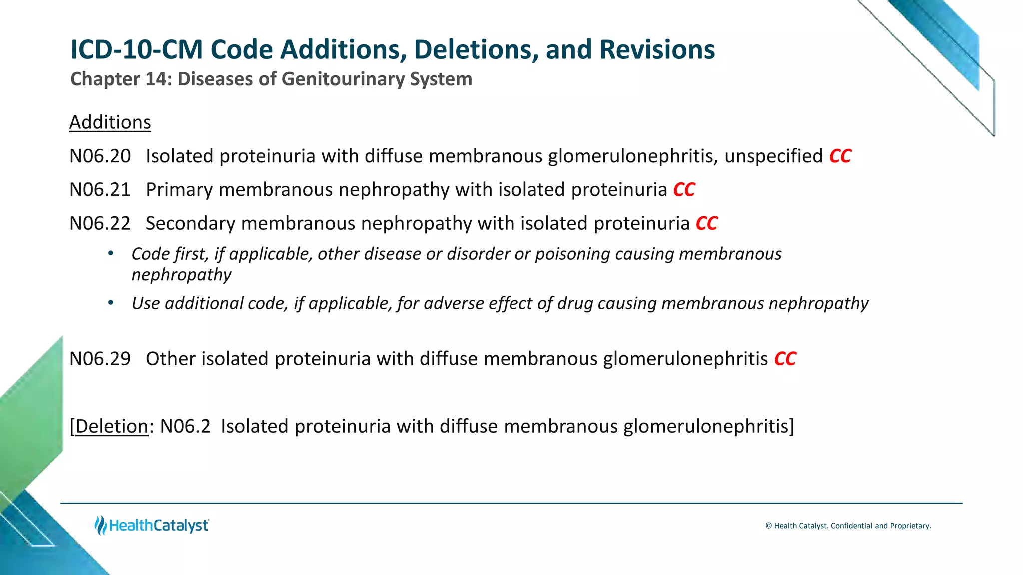 Vitalware Insight Into the 2024 ICD10 CM Updates.pdf