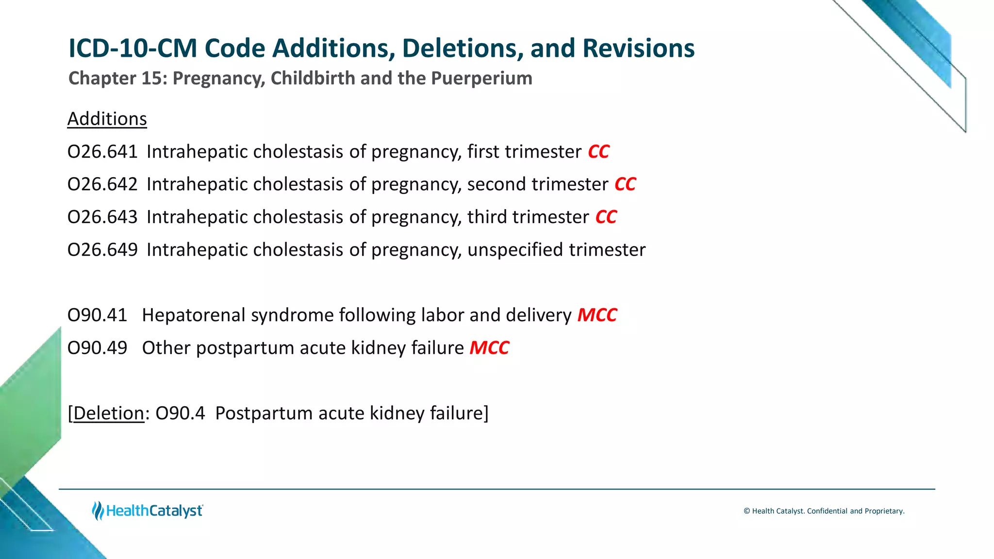 Vitalware Insight Into the 2024 ICD10 CM Updates.pdf