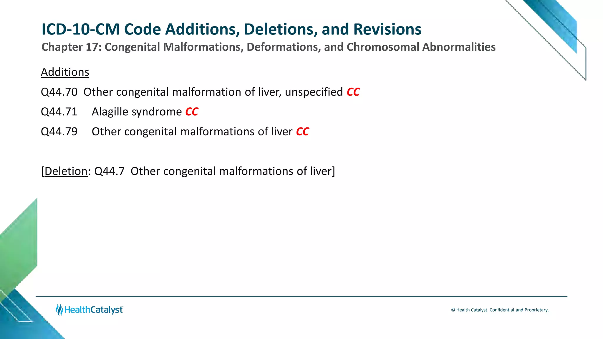 Vitalware Insight Into the 2024 ICD10 CM Updates.pdf