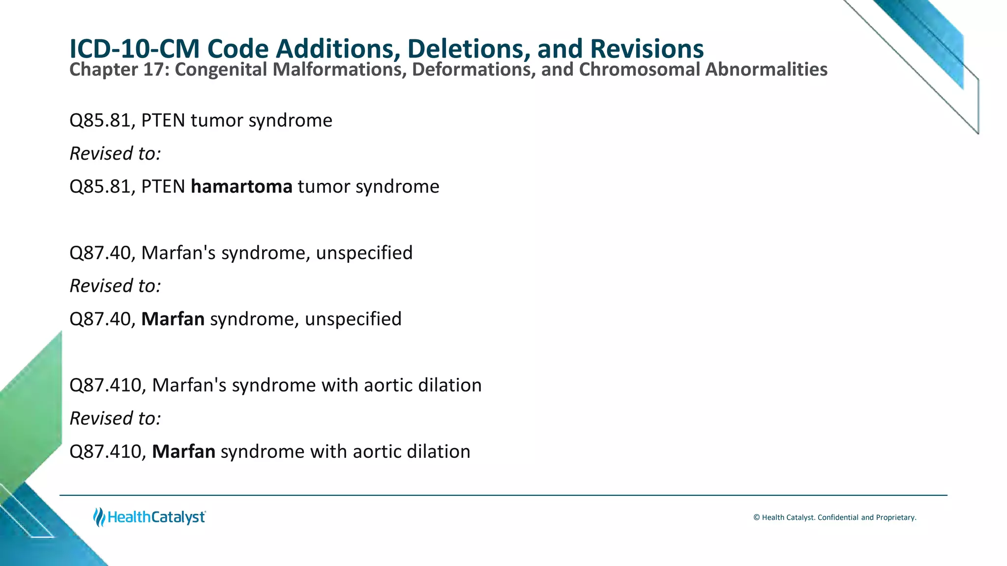 Vitalware Insight Into the 2024 ICD10 CM Updates.pdf