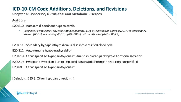 Vitalware Insight Into the 2024 ICD10 CM Updates.pdf