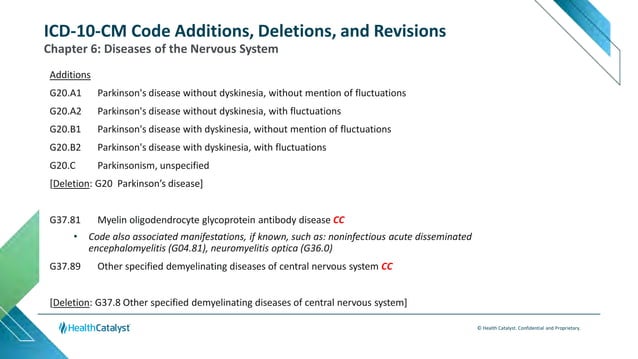 Vitalware Insight Into the 2024 ICD10 CM Updates.pdf