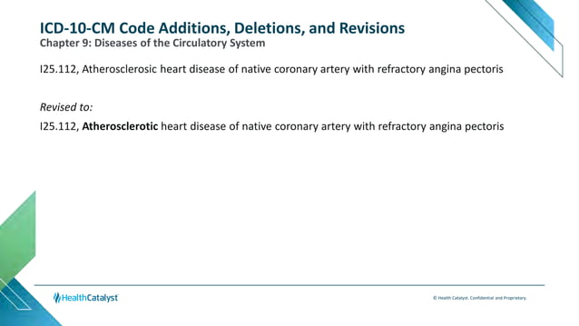 Vitalware Insight Into the 2024 ICD10 CM Updates.pdf