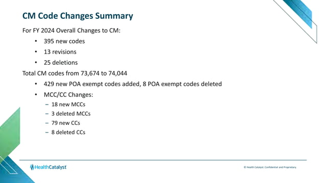 Vitalware Insight Into the 2024 ICD10 CM Updates.pdf
