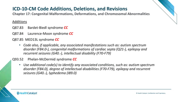 Vitalware Insight Into the 2024 ICD10 CM Updates.pdf