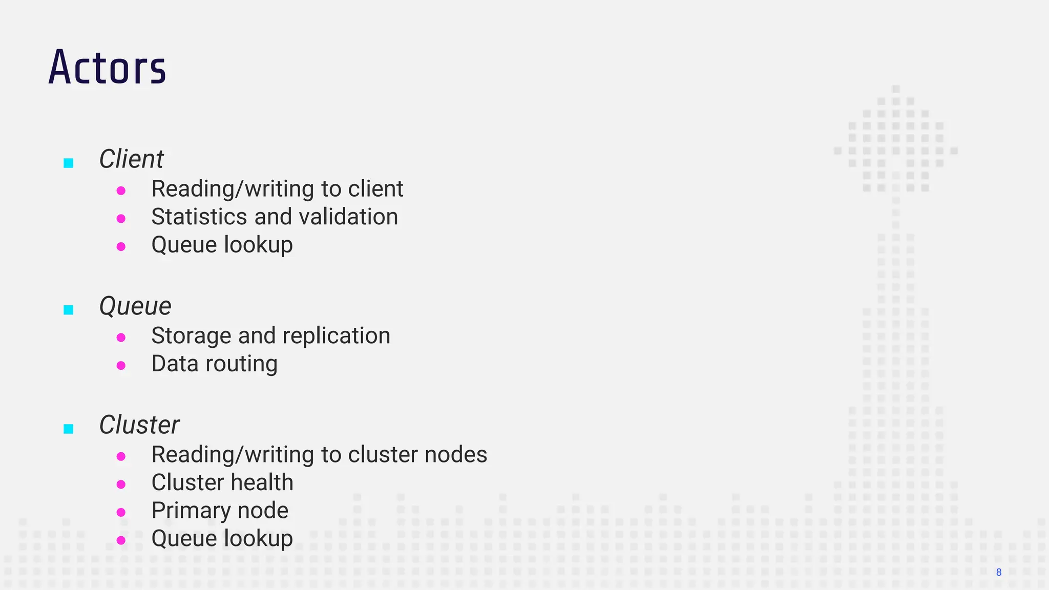 Architecting A High Performance Open Source Distributed Message