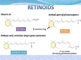 FAT SOLUBLE VITAMINS A & D | PPTX