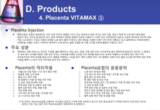 Vitamax biz 2007 | PDF