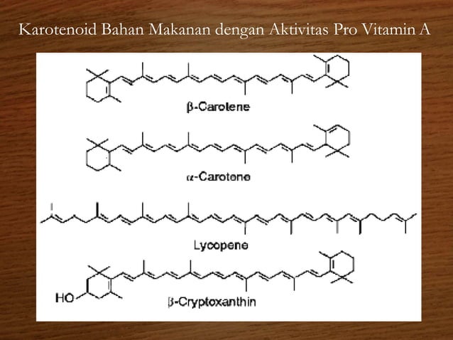 VITAMIN LARUT DALAM LEMAK | PPTX