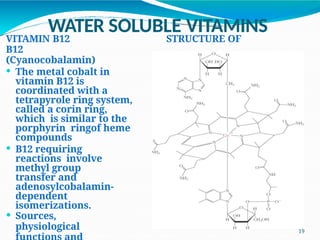 Introduction to Vitamins and Vitamin.pptx