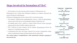 Vitamin-C Avantika.pptx | Digestive Disorders | Diseases and Conditions