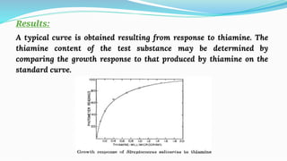 Microbiological assay of vitamins B series | PDF