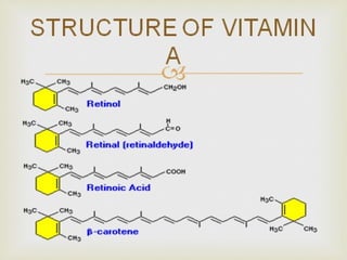 vitamin A | PPTX