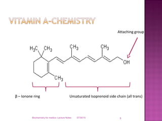 Vitamin A chemistry, functions and deficiency | PPT