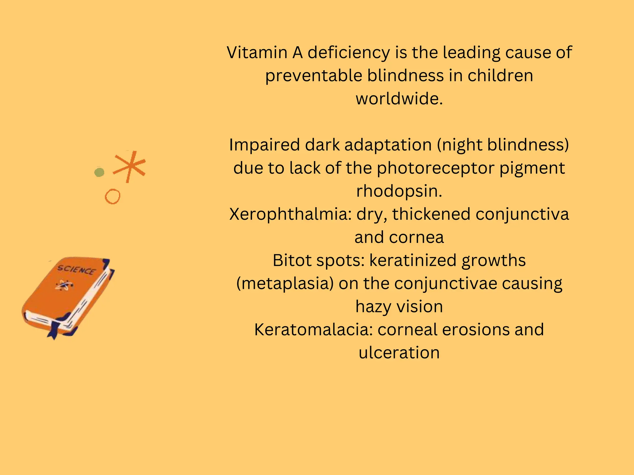 Vitamin A-dermatology.pptx