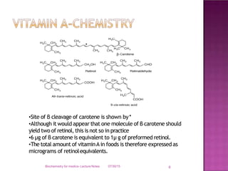vitamin A chemistry function.pptx
