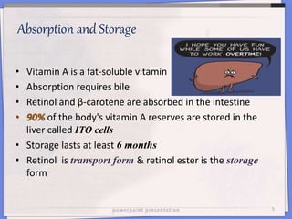 Vitamin A Deficiency | PPTX