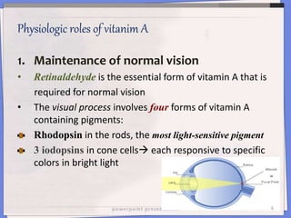 Vitamin A Deficiency | PPT