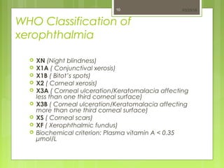 Vitamin a deficiency | PPT