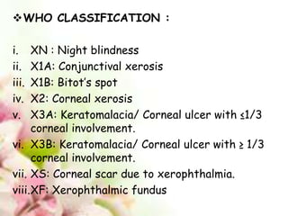 Vitamin a deficiency disorder | PPTX