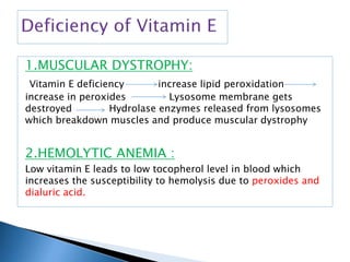 Vitamin A and vitamin E deficiency diseases | PPT