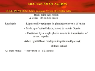 VITAMIN A DEFICIENCY | PPT