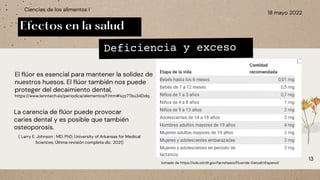 Vitaminas B2 y flúor informacion y enfermedades.pdf