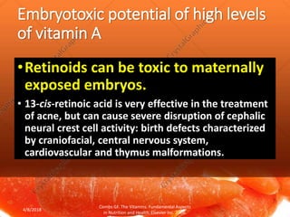 Vitamin A toxicity | PPSX