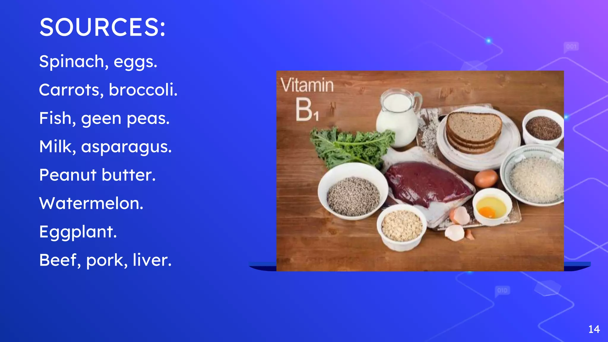 Vitamin b1 | PPT