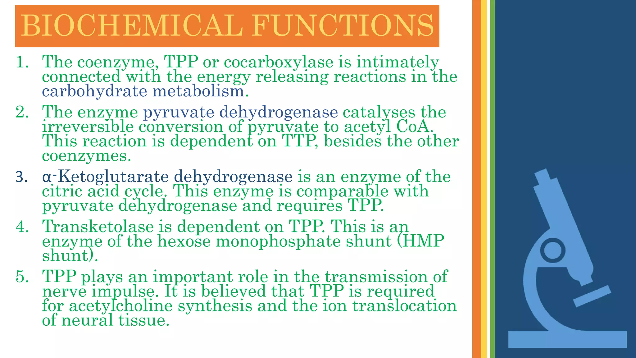 Vitamin B1, THIAMINE | PPTX